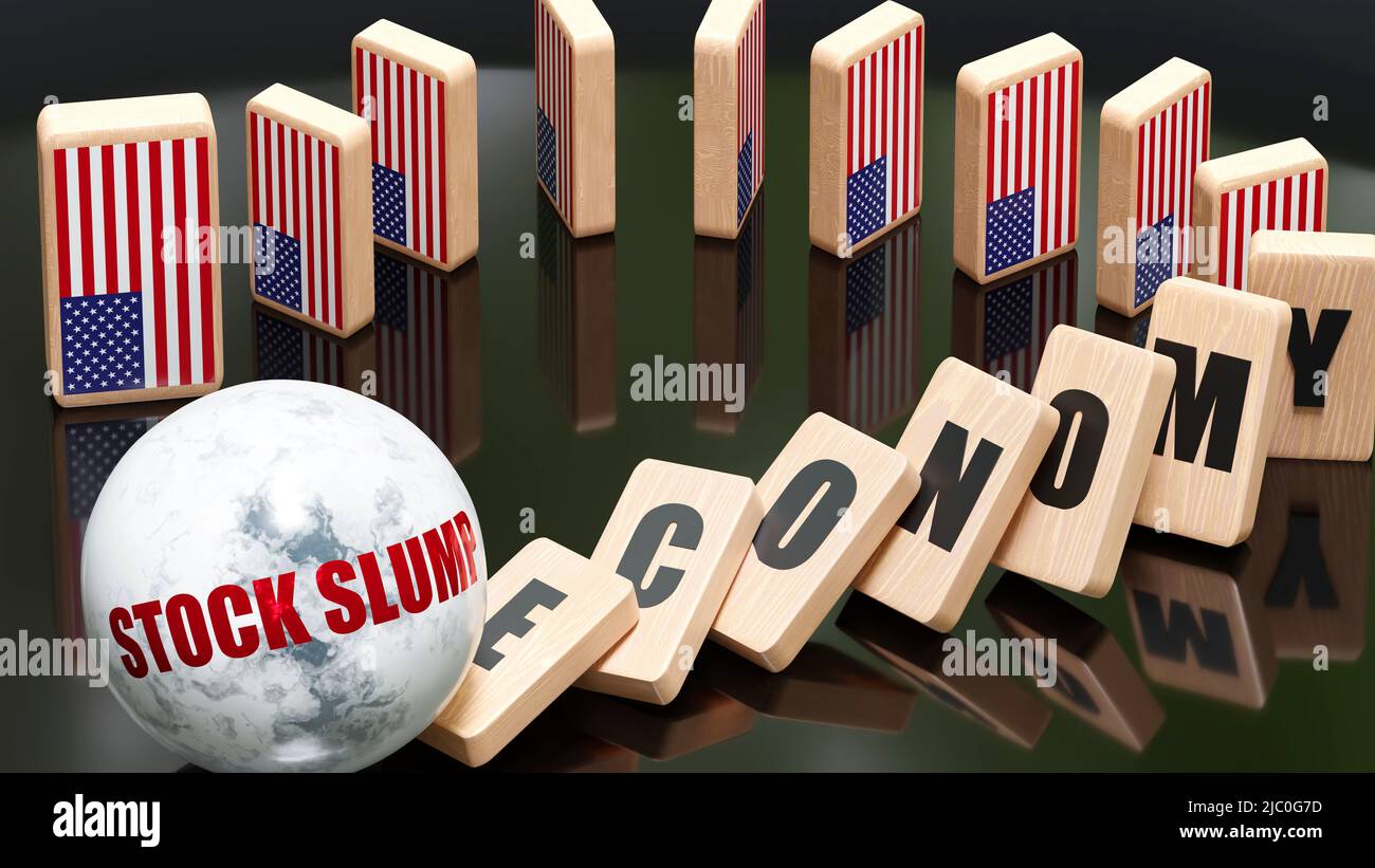 USA and stock slump, economy and domino effect - chain reaction in USA ...