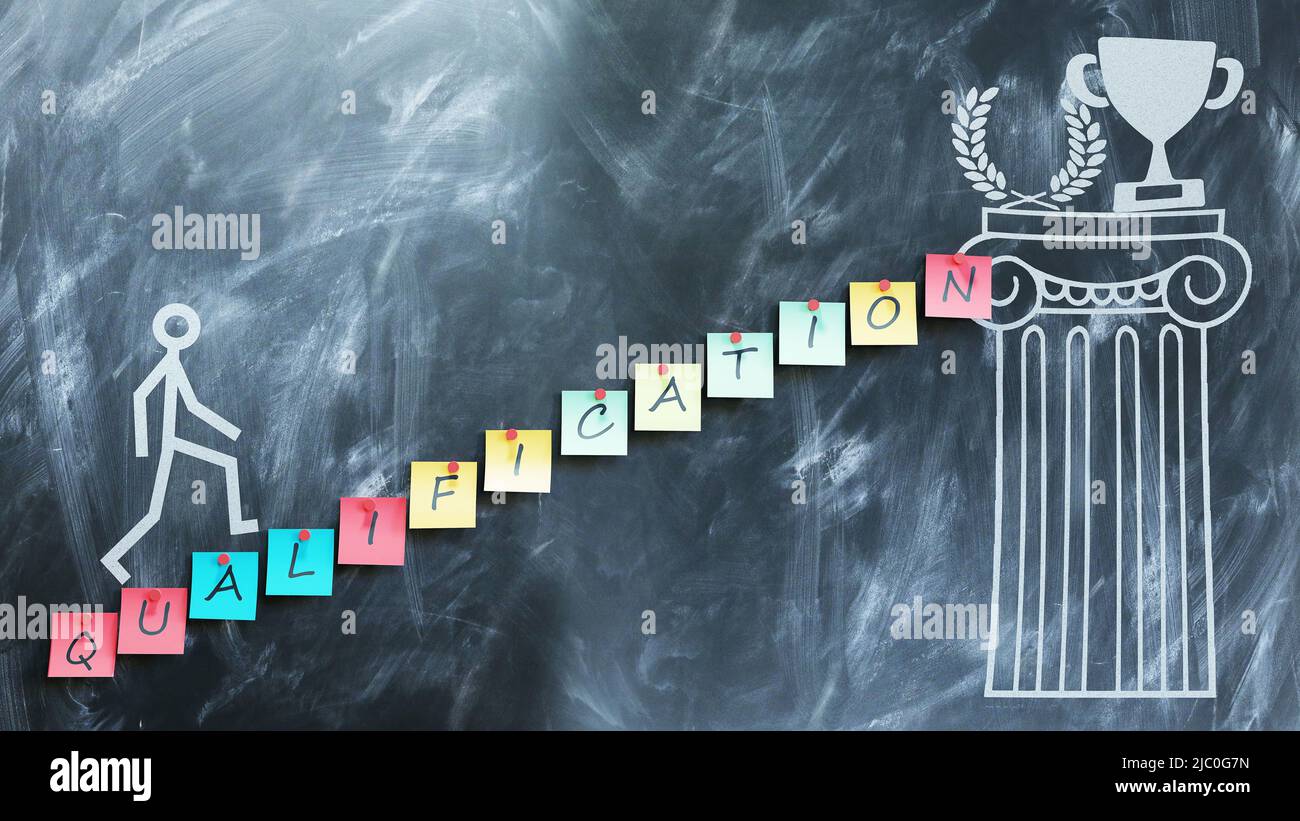 Qualification make steps to success, wealth and prosperity in personal ...