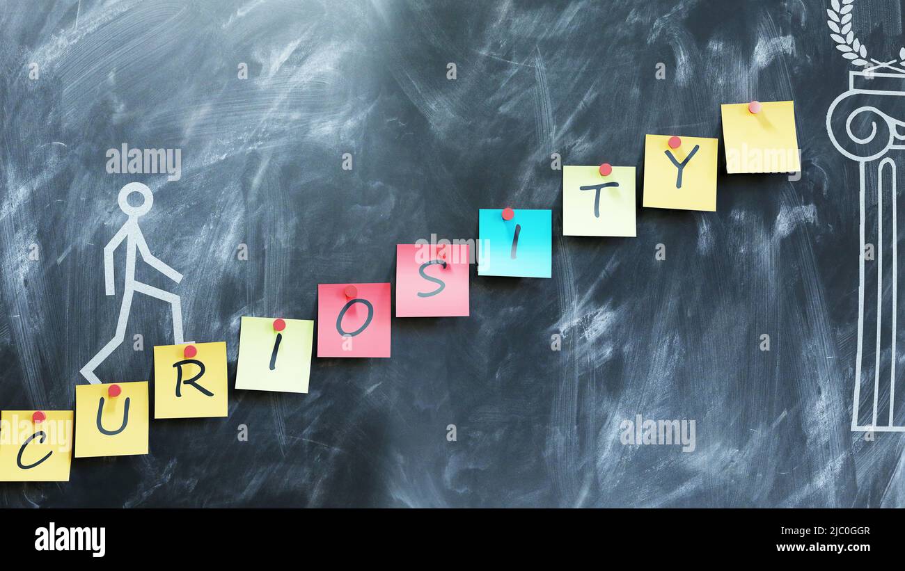 Curiosity make steps to success, wealth and prosperity in personal and ...