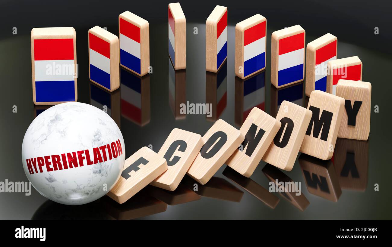 France And Hyperinflation Economy And Domino Effect Chain Reaction