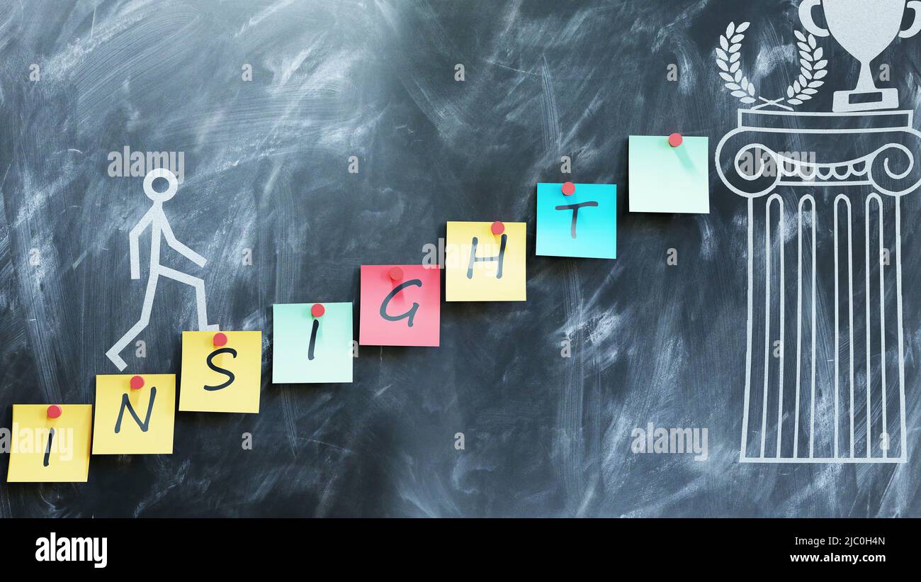 Insight make steps to success, wealth and prosperity in personal and ...