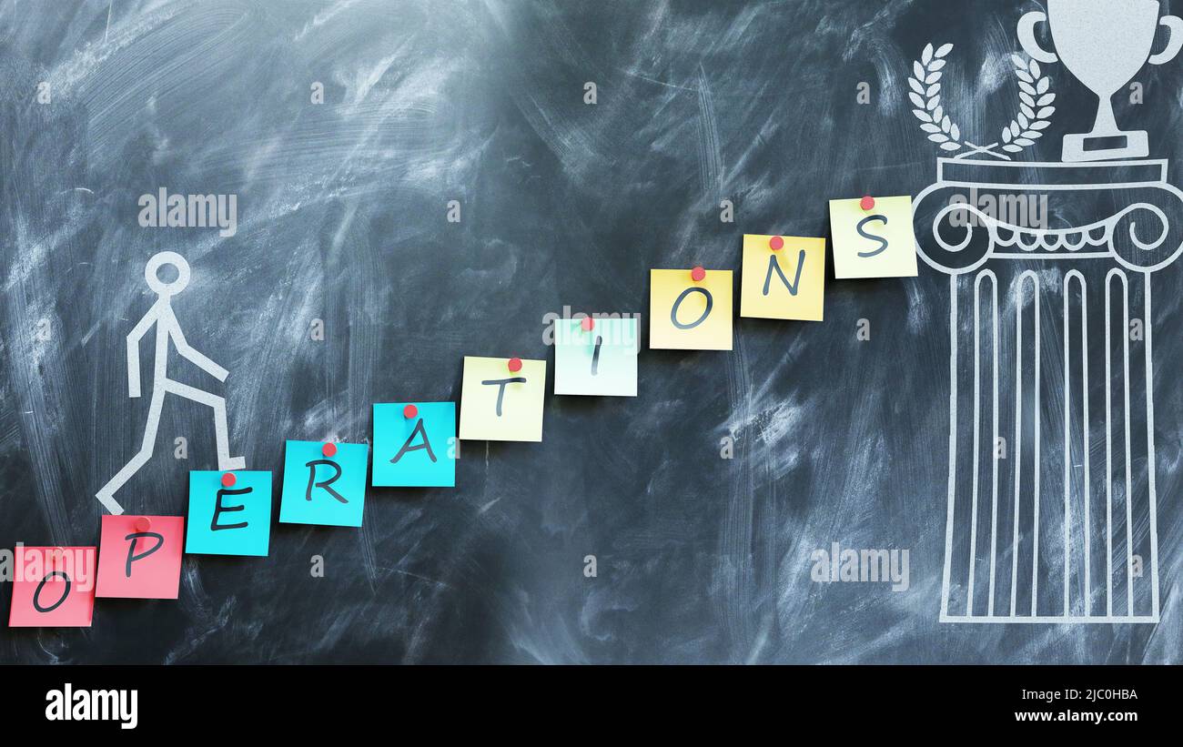 Operations make steps to success, wealth and prosperity in personal and ...