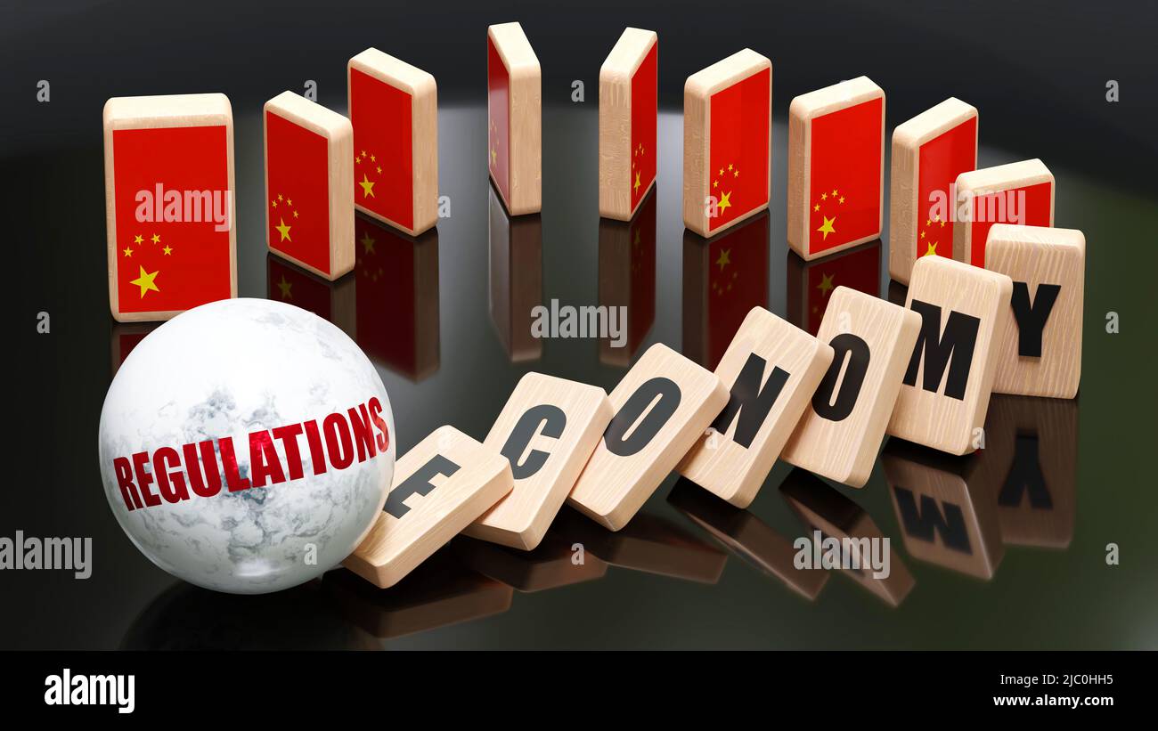 China and regulations, economy and domino effect - chain reaction in ...