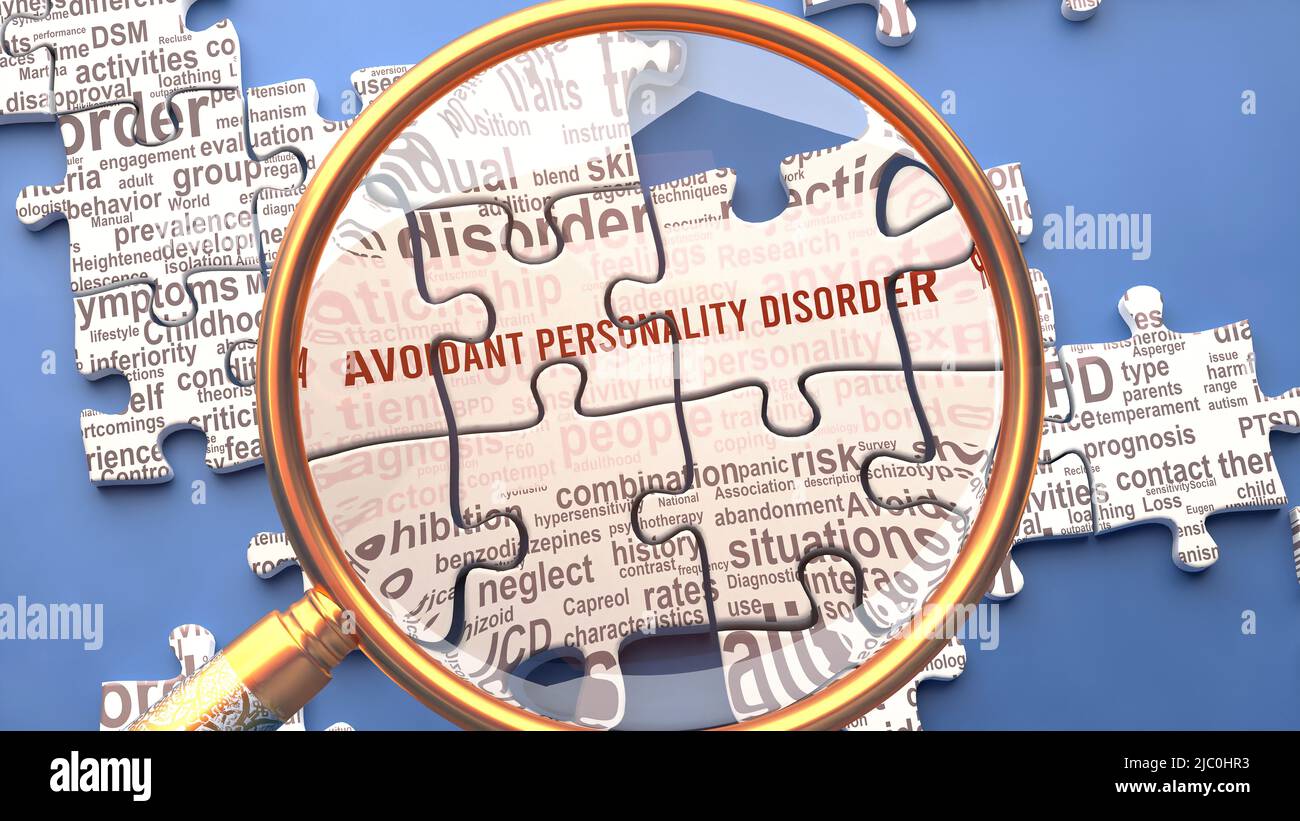 Avoidant personality disorder as a complex and complicated topic ...