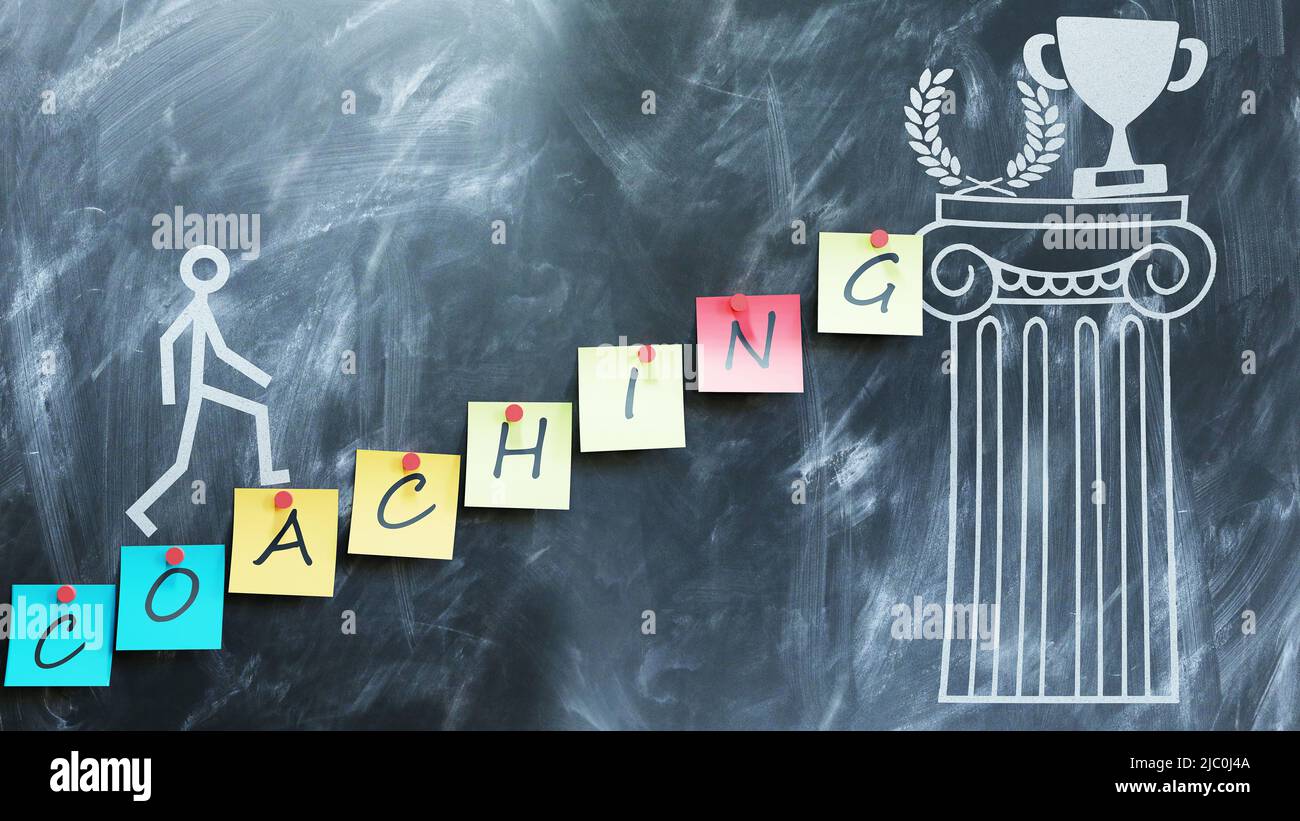 Coaching make steps to success, wealth and prosperity in personal and ...