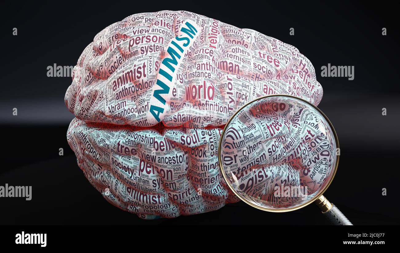 Animism in human brain, a concept showing hundreds of crucial words ...