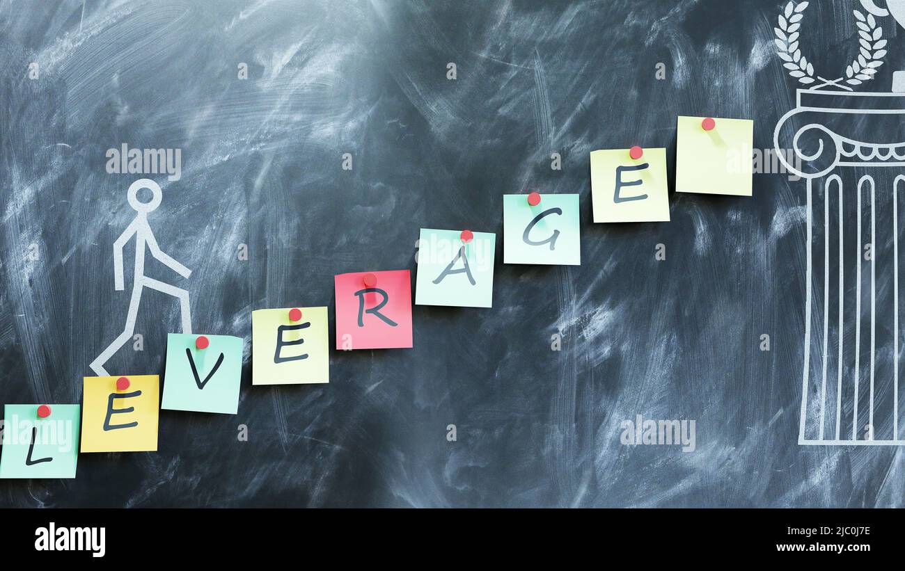 Leverage make steps to success, wealth and prosperity in personal and ...