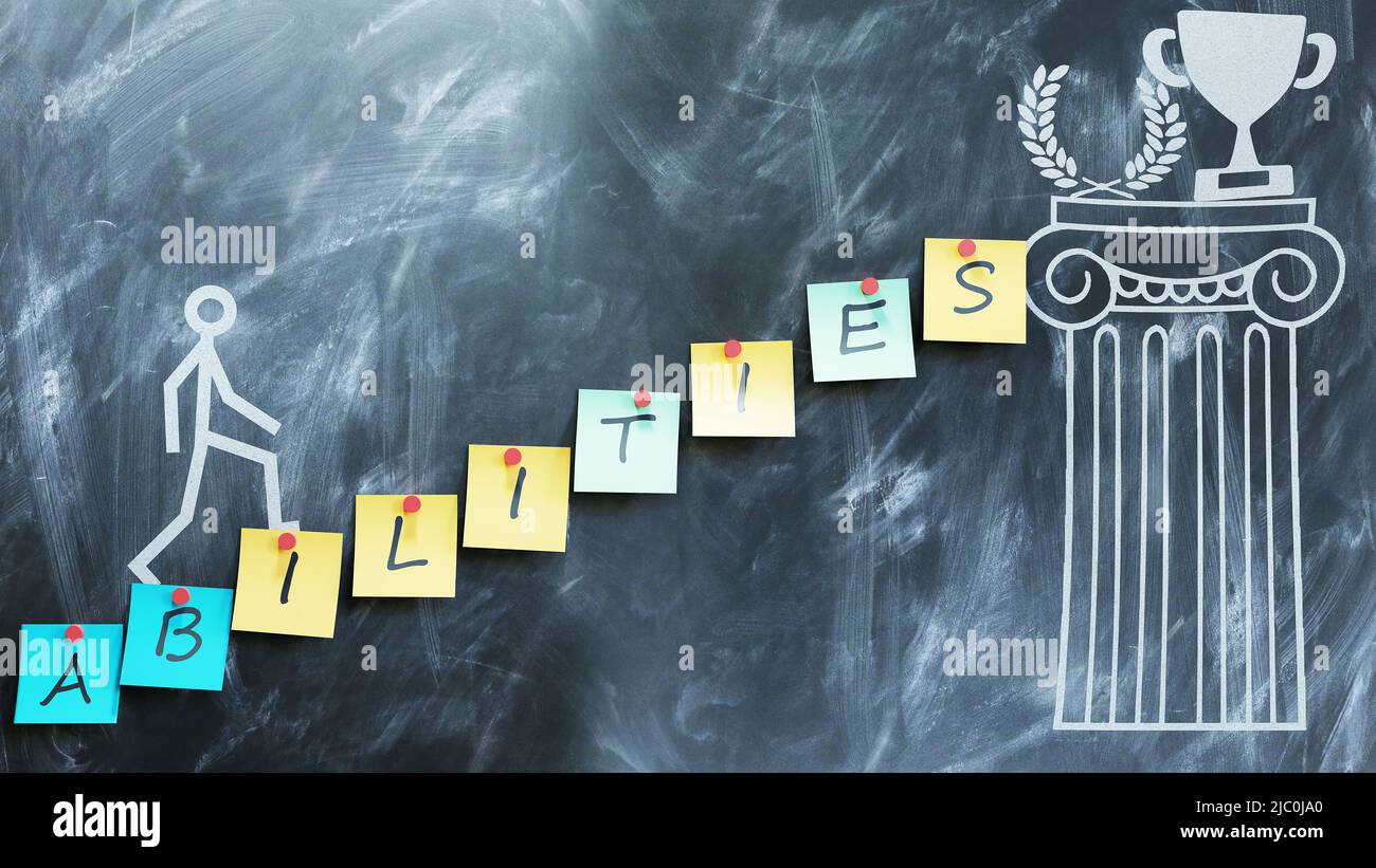 Abilities make steps to success, wealth and prosperity in personal and ...