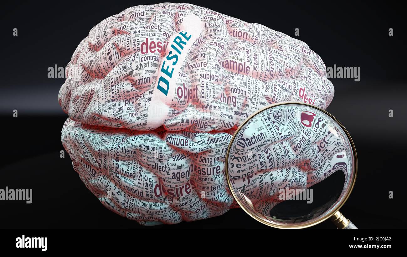 Desire in human brain, a concept showing hundreds of crucial words ...