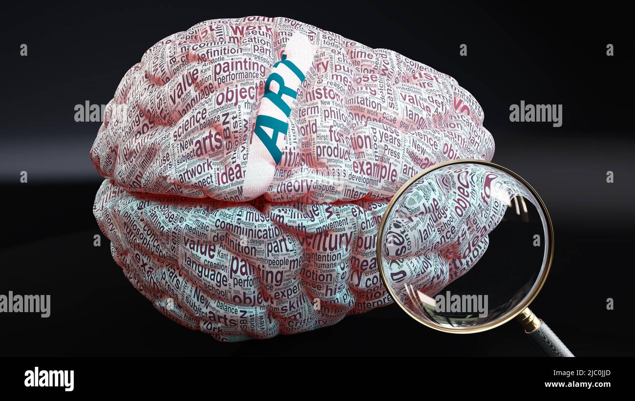 Art in human brain, a concept showing hundreds of crucial words related ...