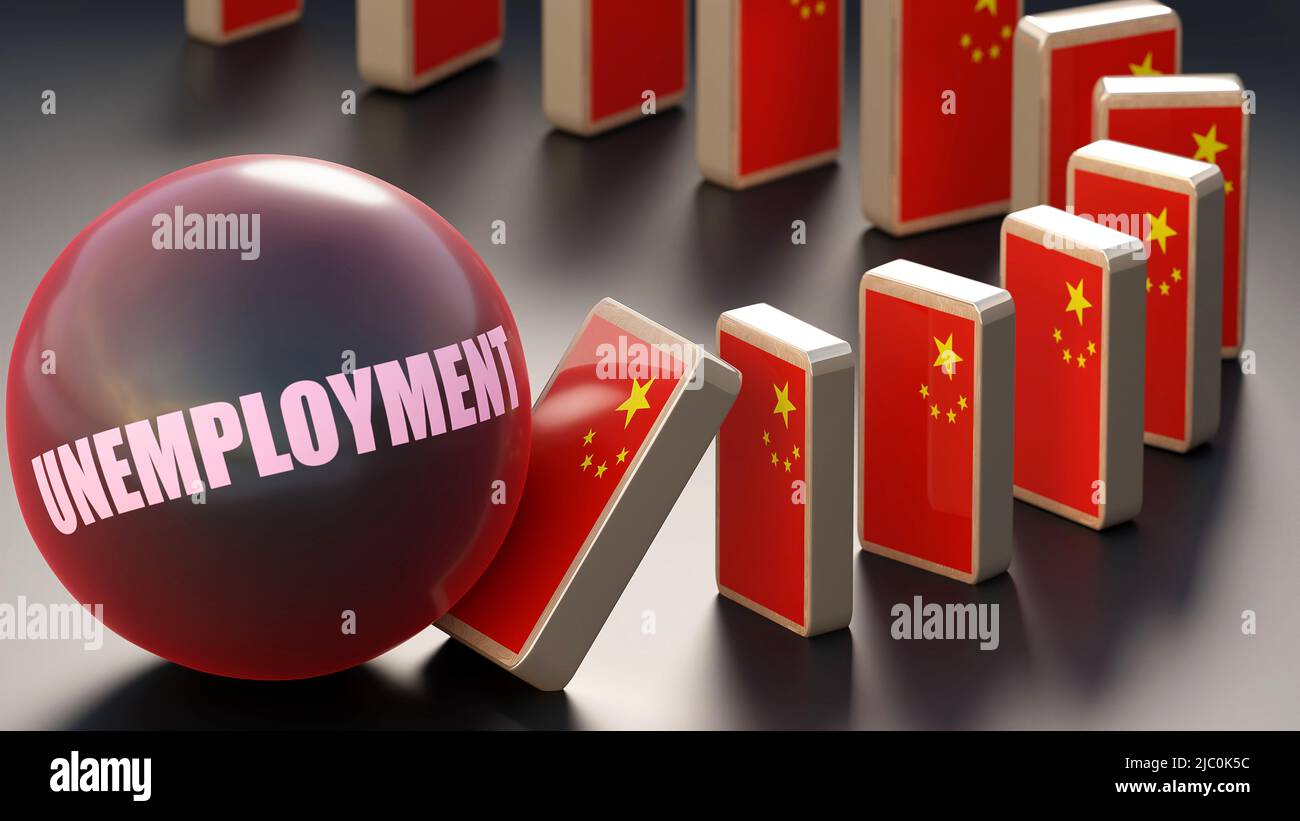 China problem hi-res stock photography and images - Alamy