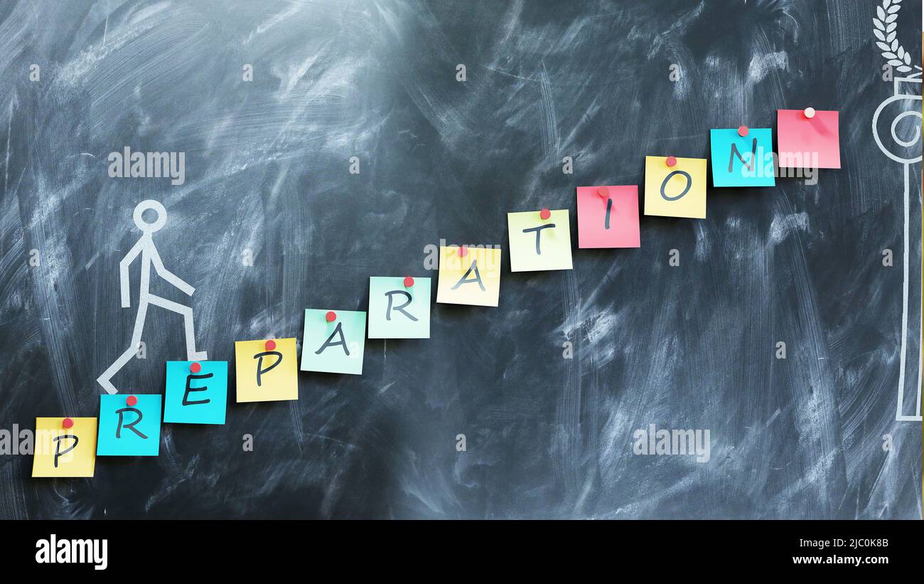 Preparation make steps to success, wealth and prosperity in personal ...