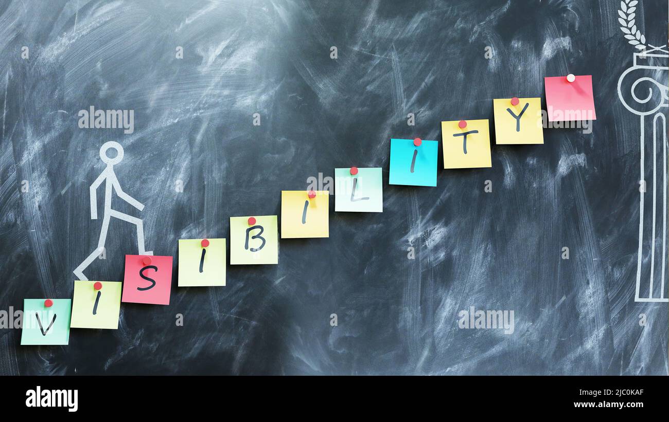 Visibility make steps to success, wealth and prosperity in personal and ...