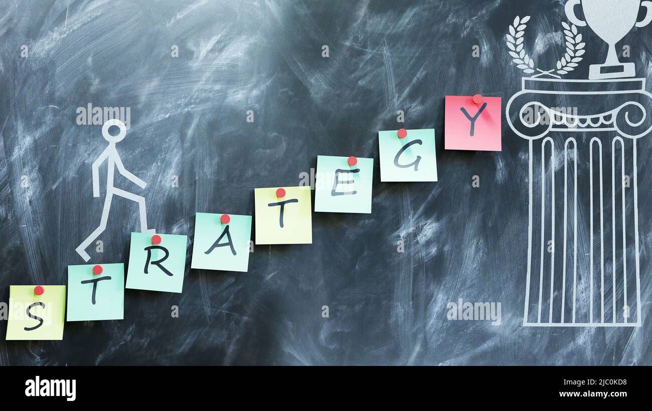 Strategy make steps to success, wealth and prosperity in personal and ...