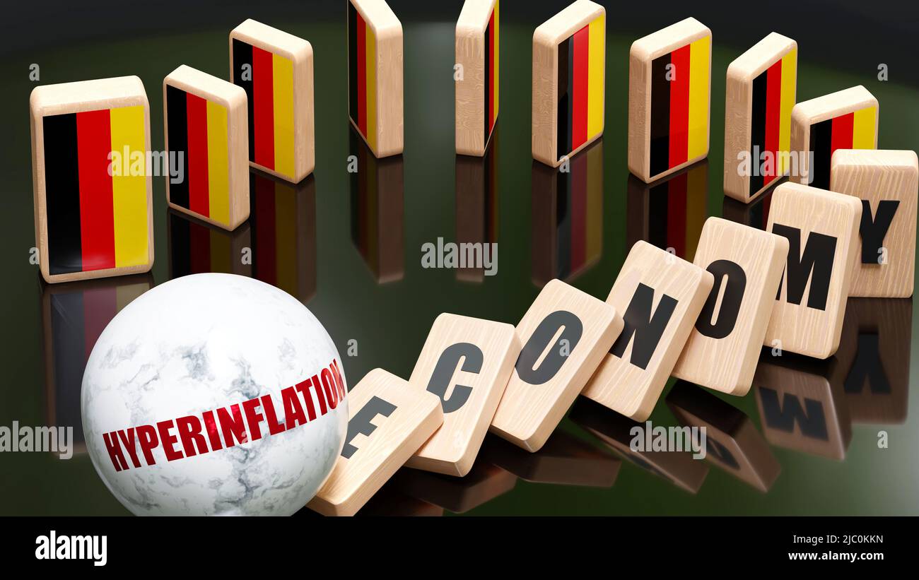 Germany And Hyperinflation Economy And Domino Effect Chain Reaction