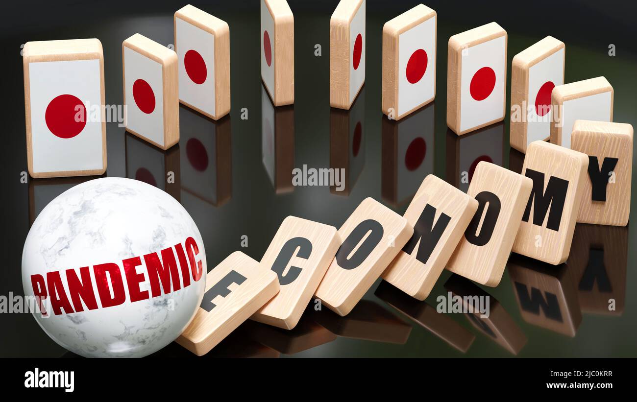 Japan and pandemic, economy and domino effect - chain reaction in Japan ...
