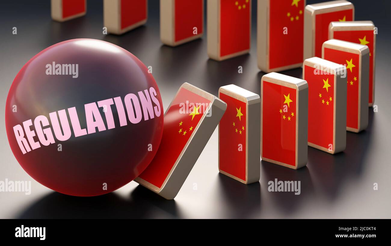 China and regulations hi-res stock photography and images - Alamy