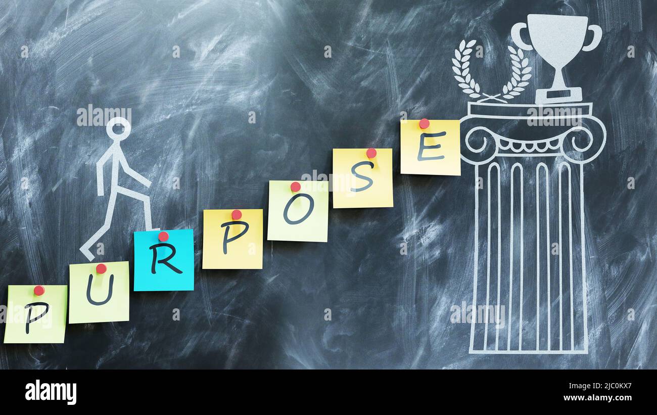 Purpose make steps to success, wealth and prosperity in personal and ...