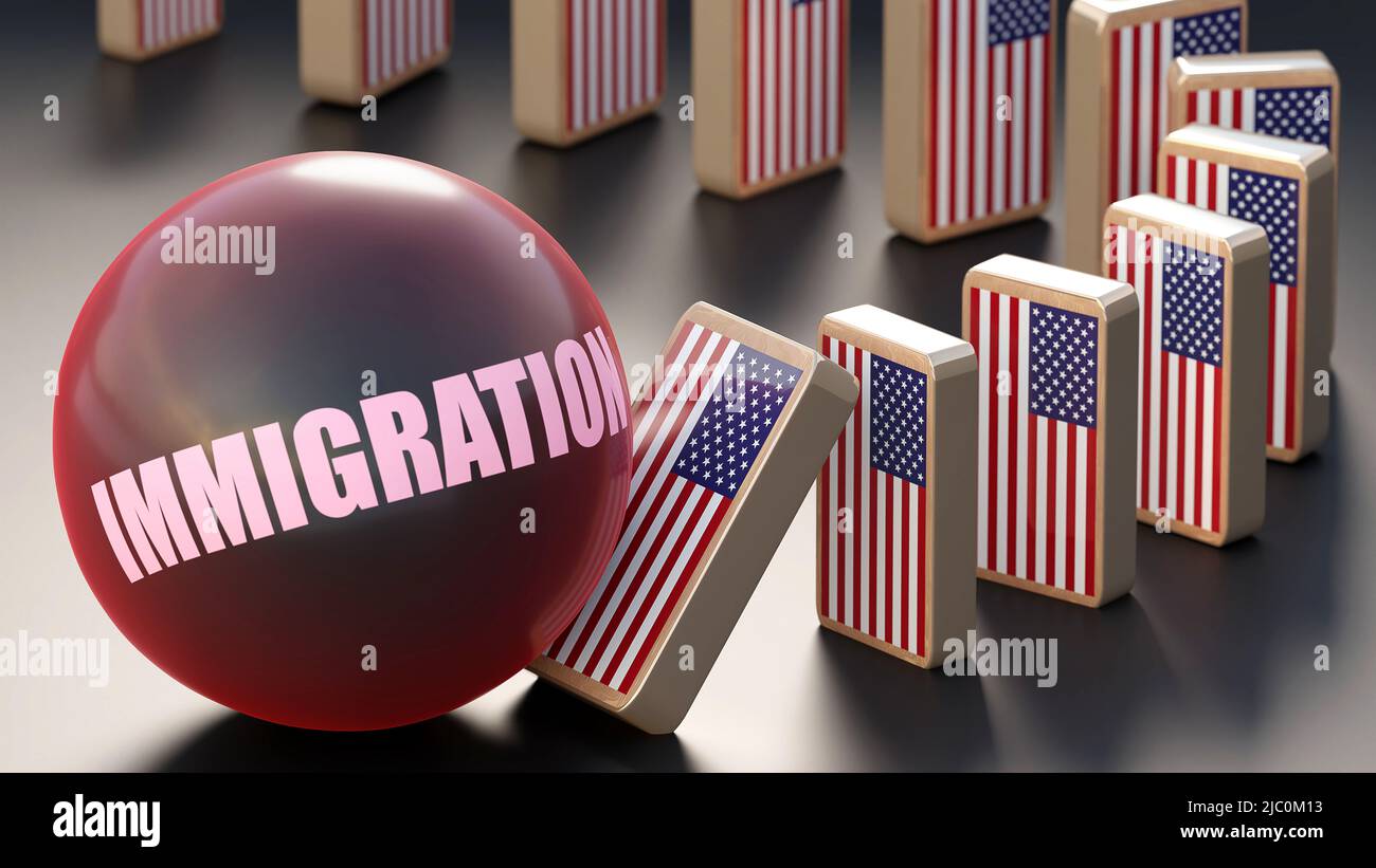Usa america and immigration hi-res stock photography and images - Alamy