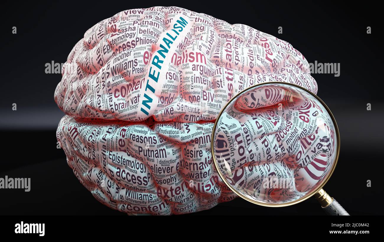 Internalism and human mind - hundreds of crucial concepts related to ...