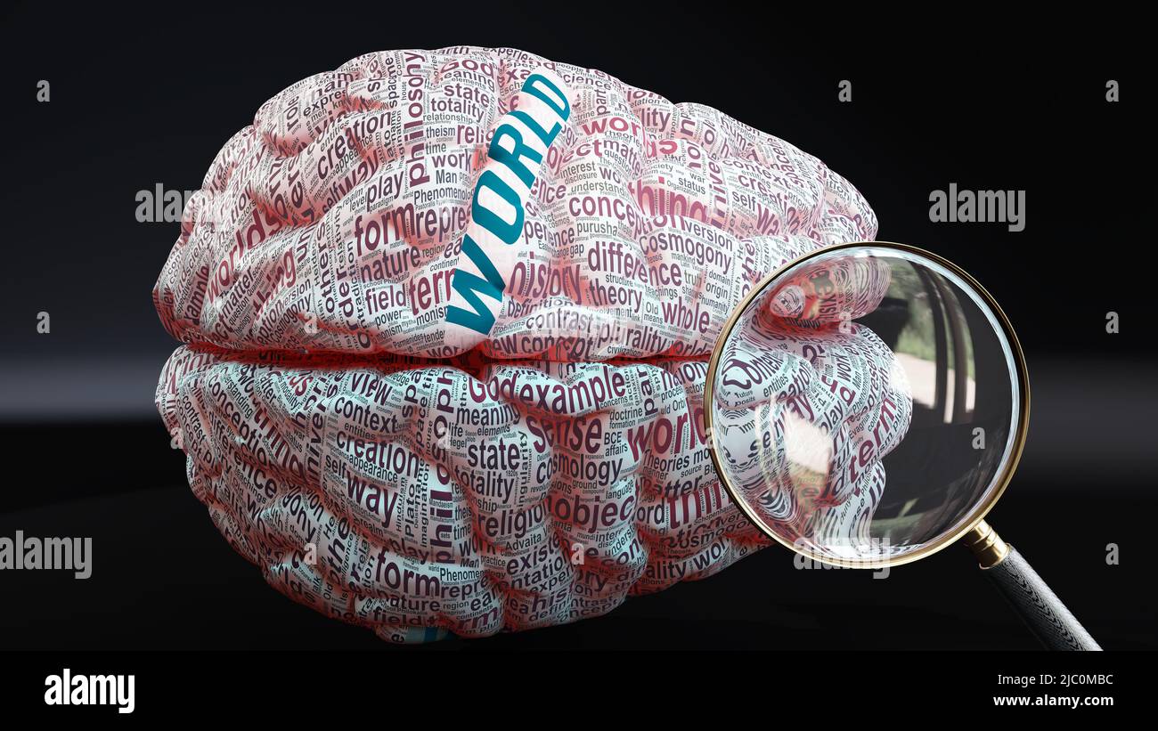 World in human brain, a concept showing hundreds of crucial words ...