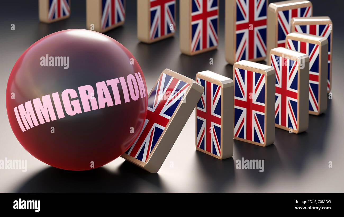 UK England and immigration, causing a national problem and a falling ...