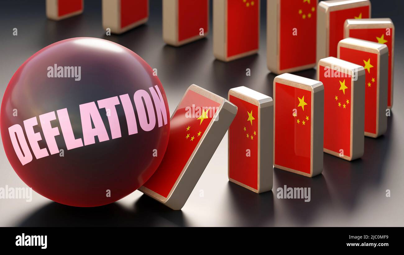 China and deflation, causing a national problem and a falling economy ...