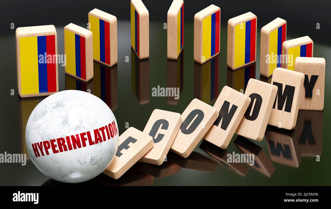 Colombia and hyperinflation, economy and domino effect - chain reaction ...