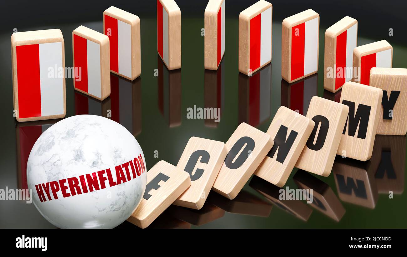 Indonesia And Hyperinflation Economy And Domino Effect Chain