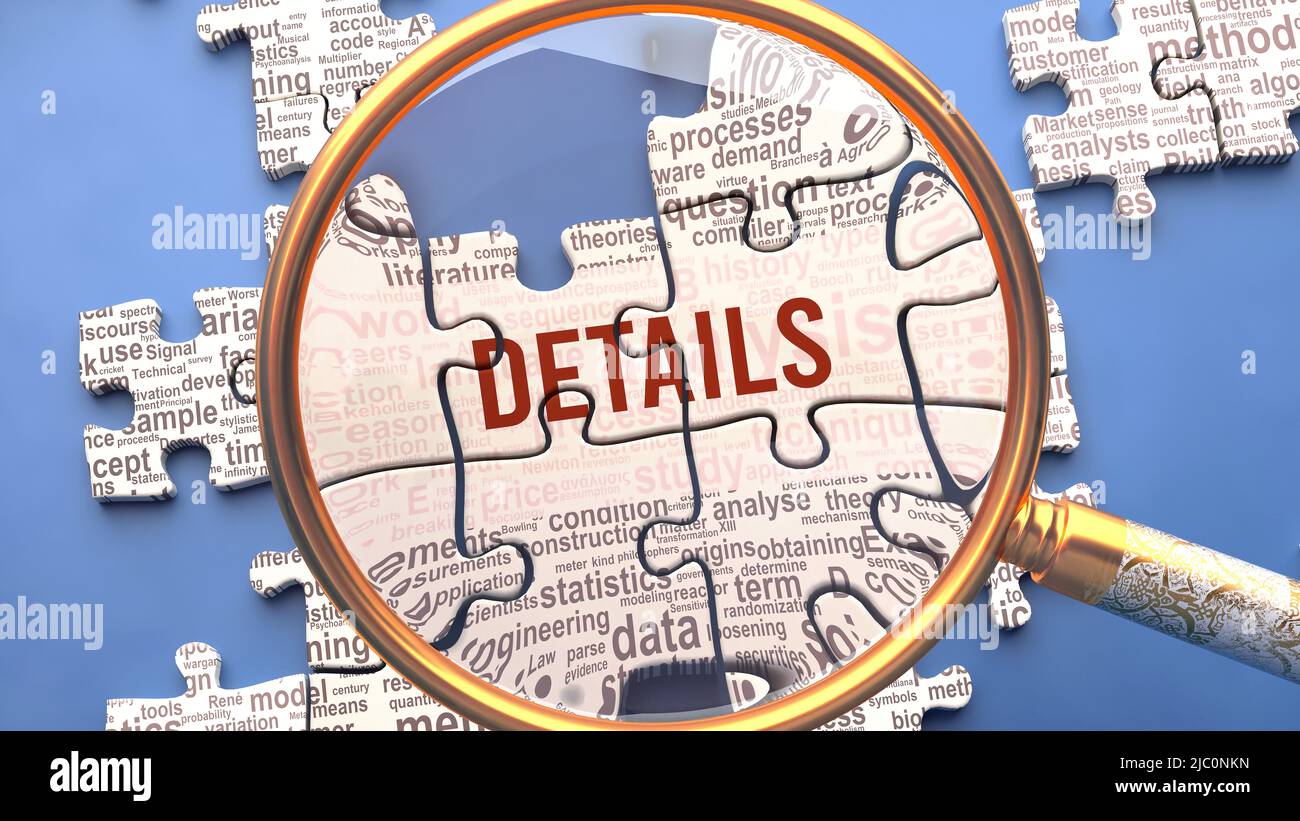 Details as a complex and multipart topic under close inspection. Complexity shown as matching ...