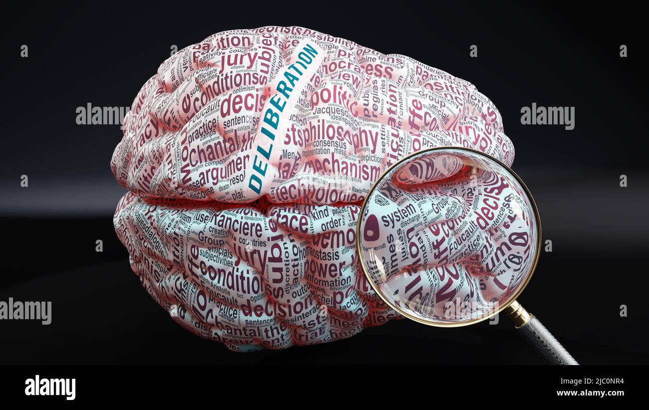 Deliberation and human mind - hundreds of crucial concepts related to ...