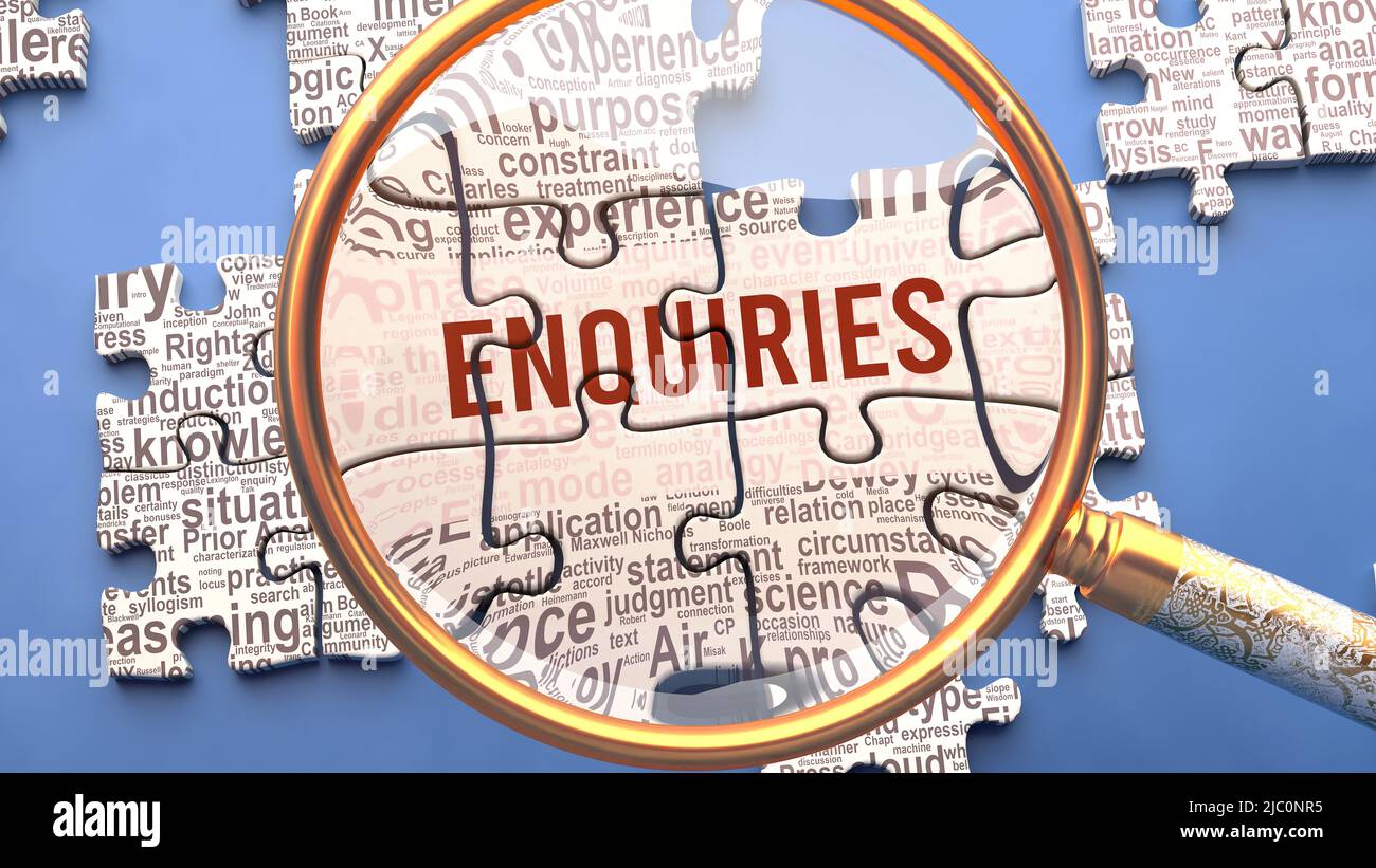 Enquiries as a complex and multipart topic under close inspection ...