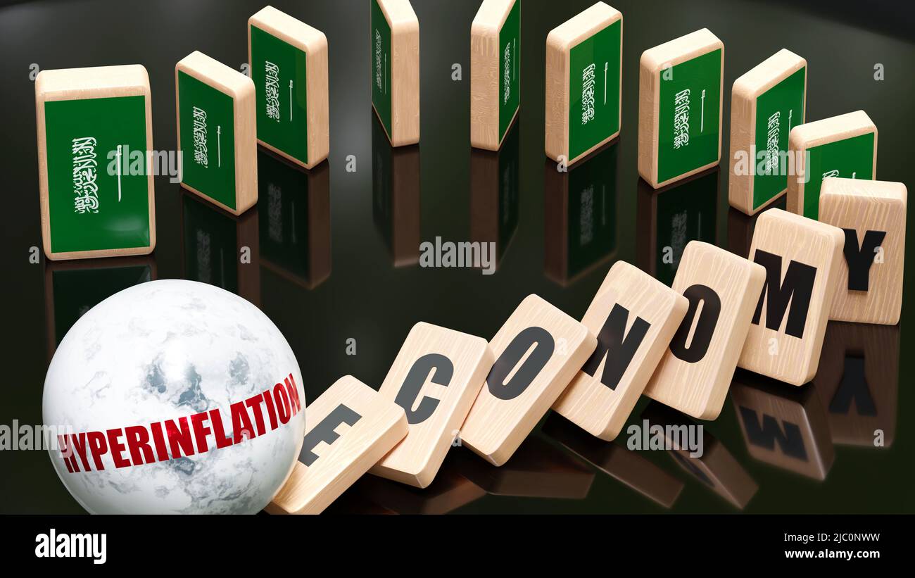 Saudi Arabia And Hyperinflation Economy And Domino Effect Chain
