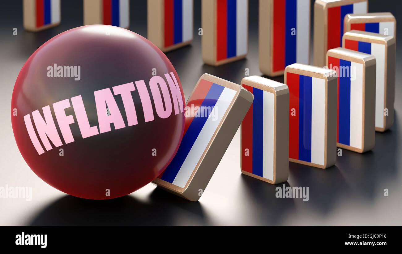Russia and inflation, causing a national problem and a falling economy ...