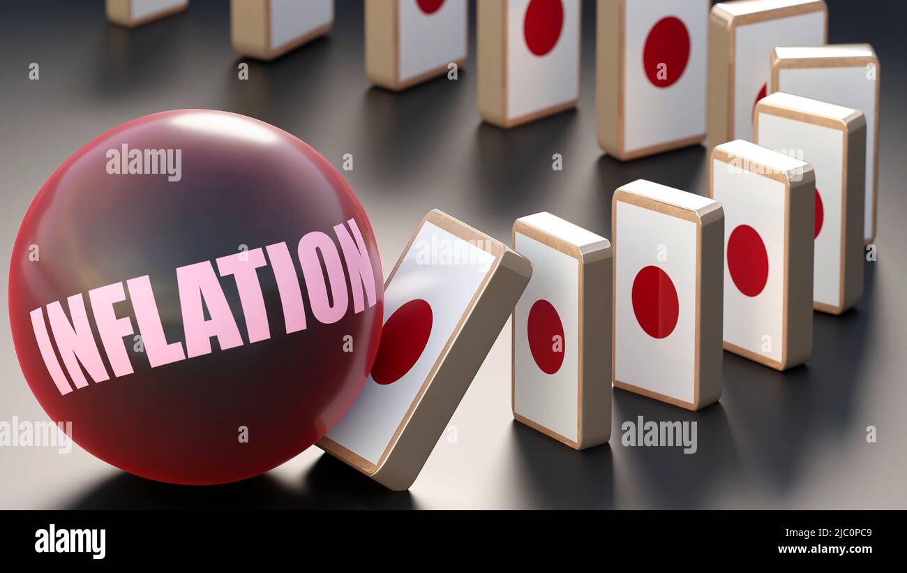 Japan and inflation, causing a national problem and a falling economy ...