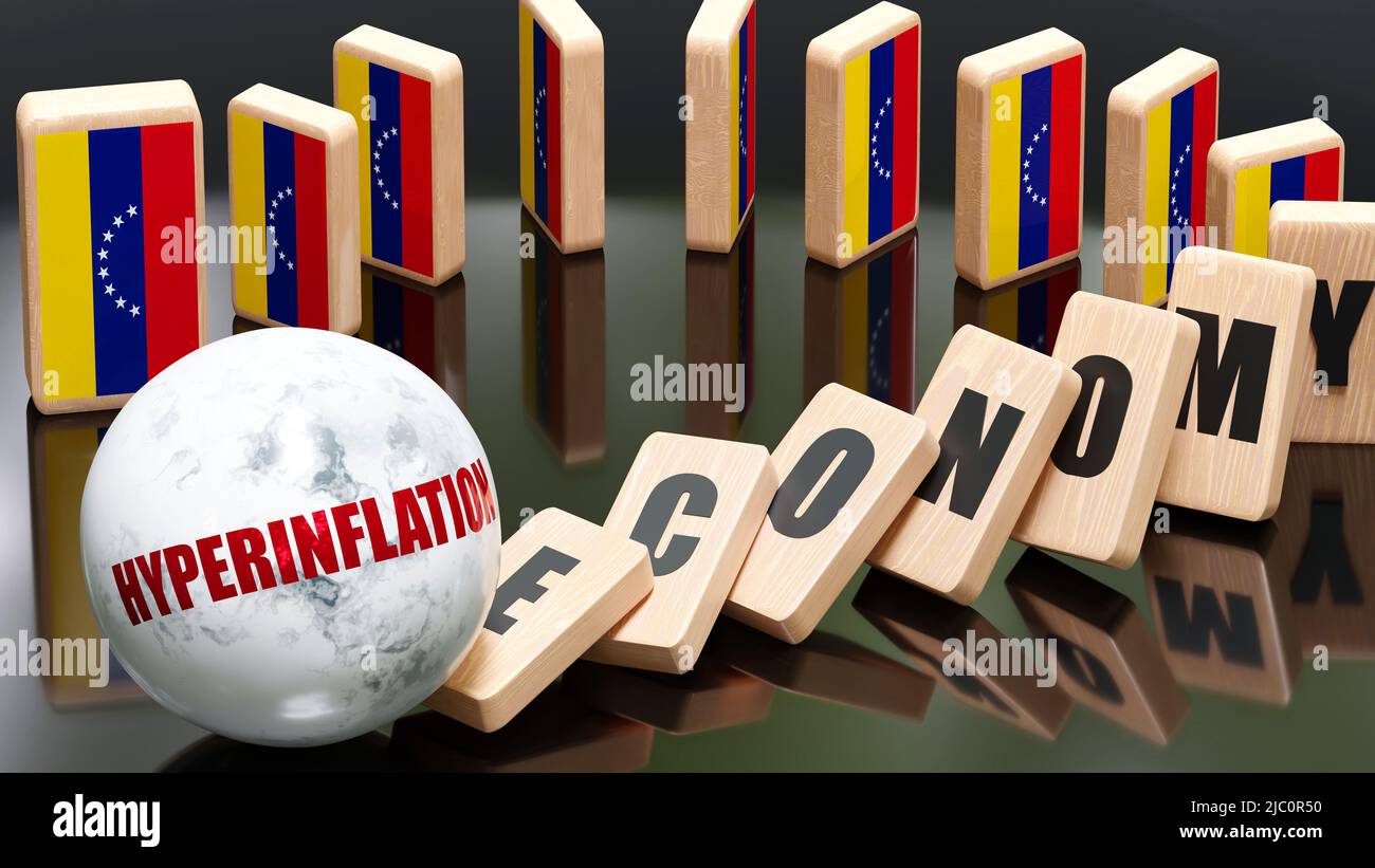 Venezuela Bolivarian Republic Of And Hyperinflation Economy And A