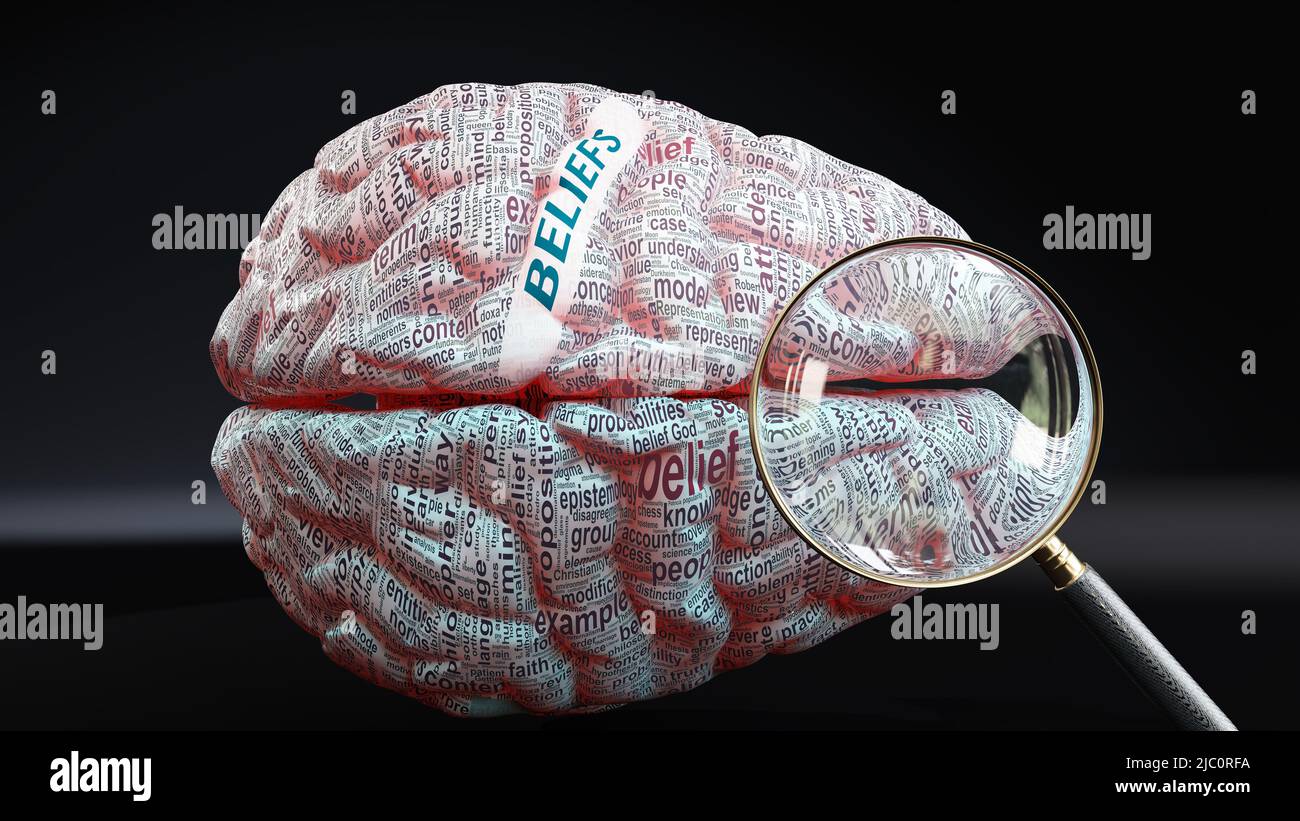 Beliefs in human brain, a concept showing hundreds of crucial words ...