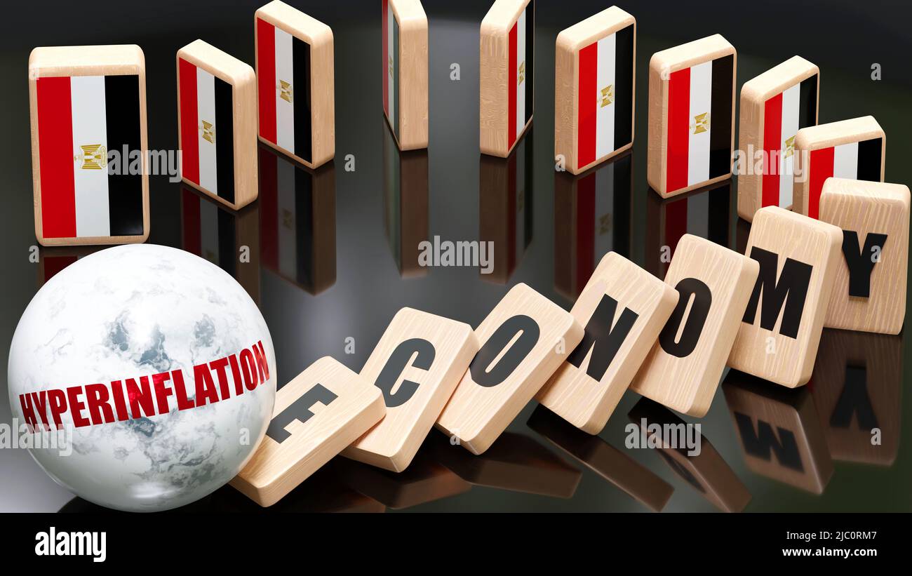 Egypt And Hyperinflation Economy And Domino Effect Chain Reaction In