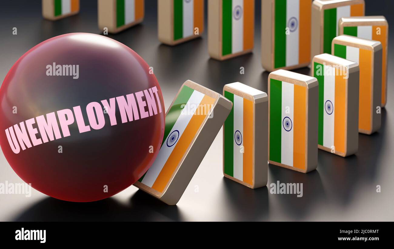 India and unemployment, causing a national problem and a falling ...