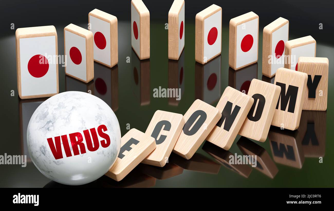 Japan And Virus Economy And Domino Effect Chain Reaction In Japan
