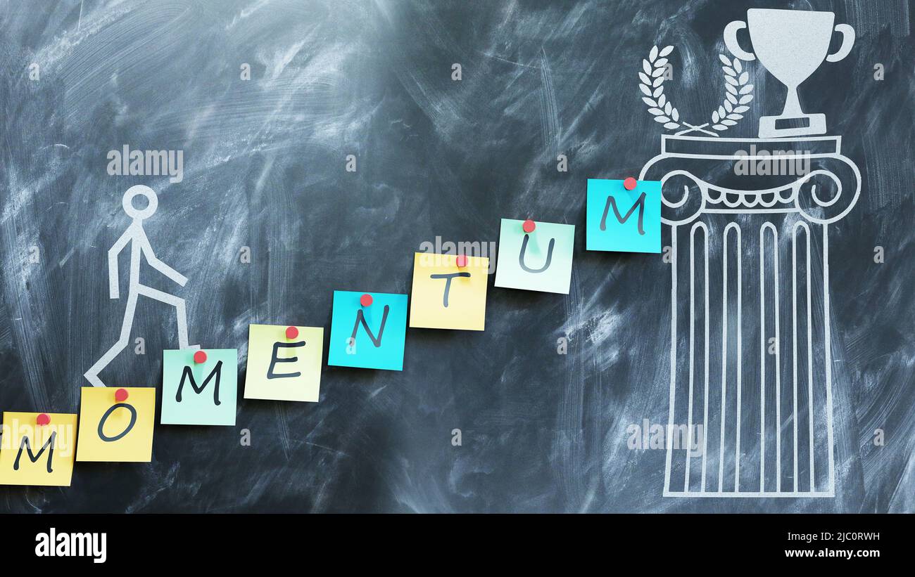 Momentum make steps to success, wealth and prosperity in personal and ...