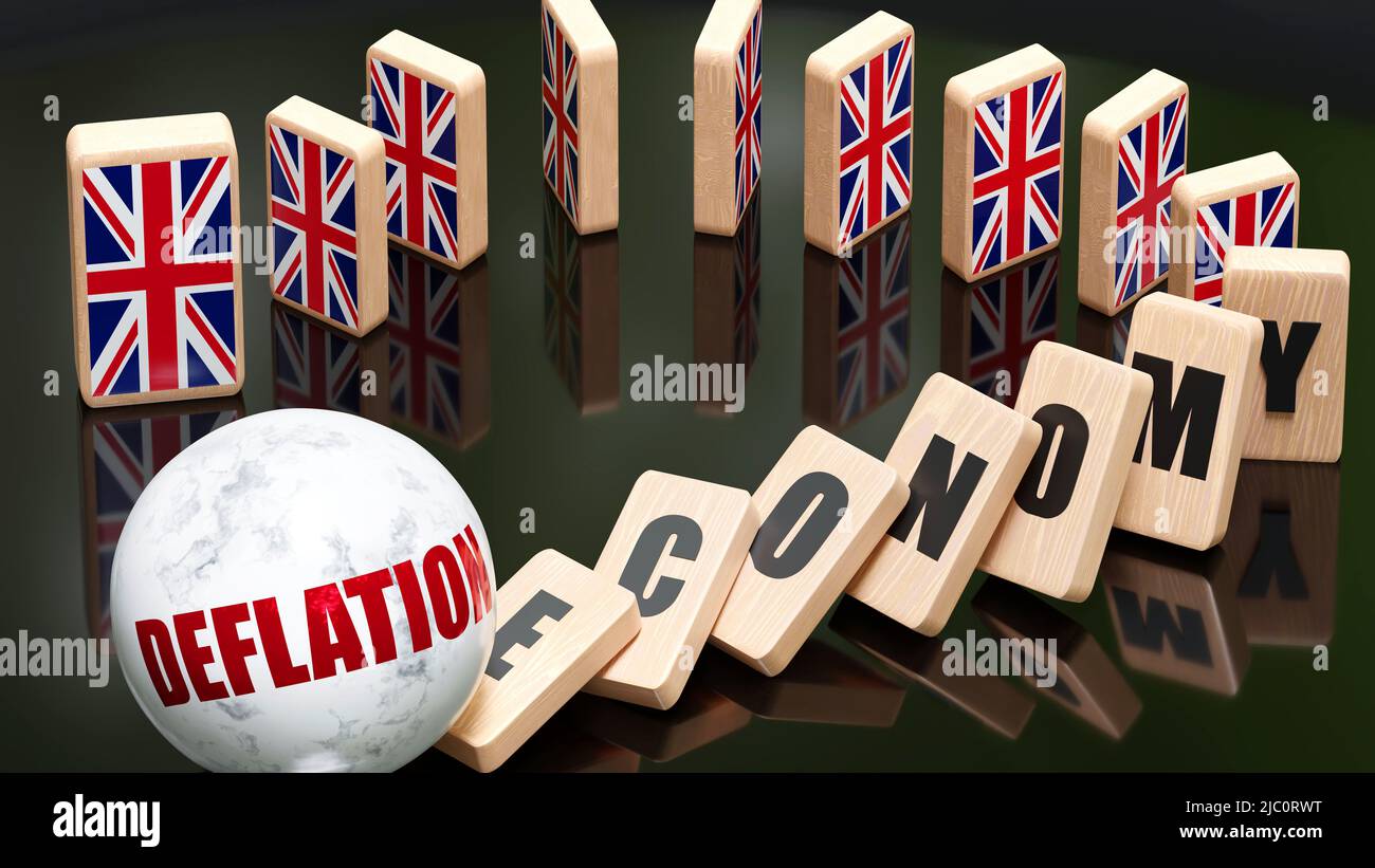 Uk england and deflation hi-res stock photography and images - Alamy