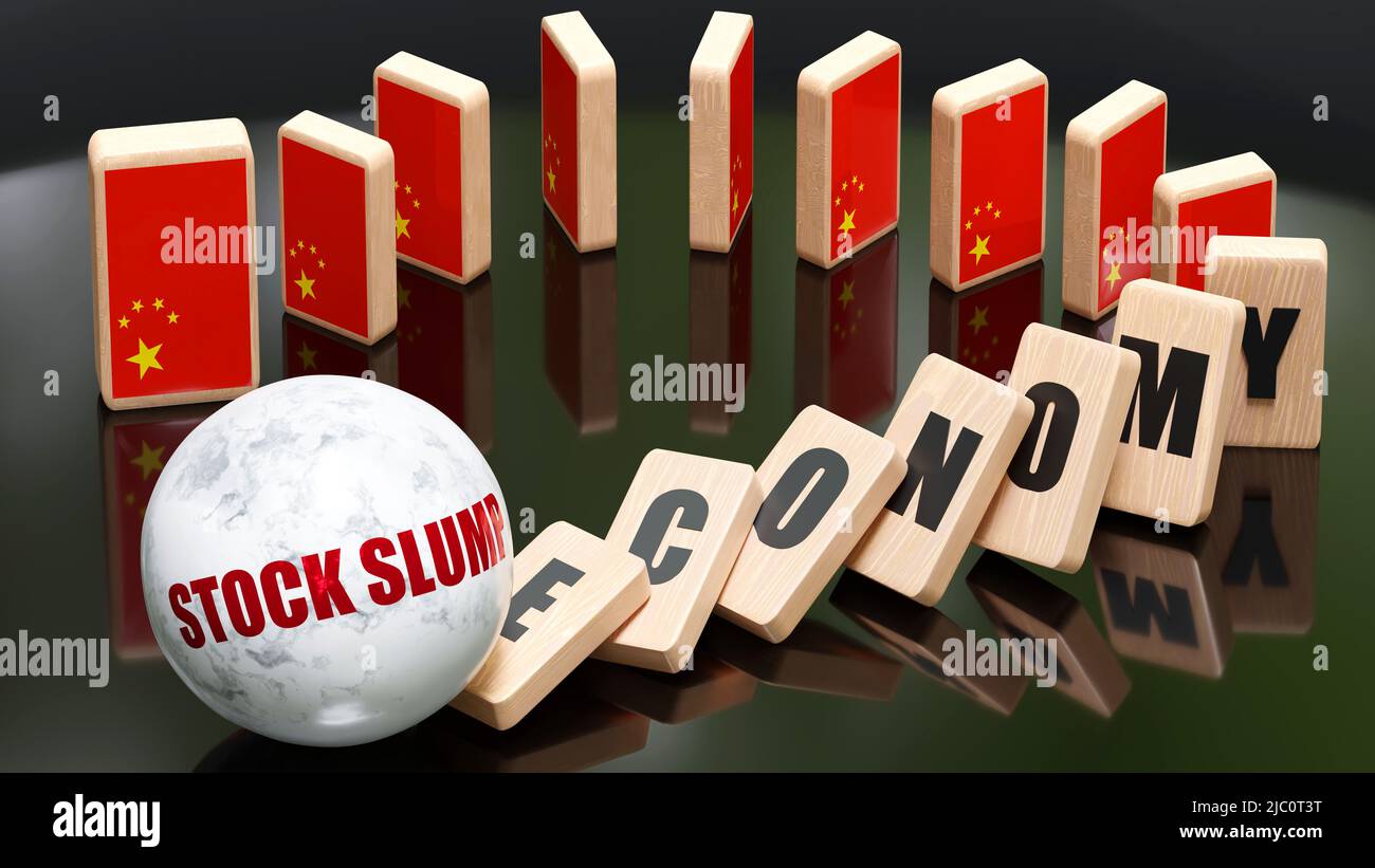 China and stock slump, economy and domino effect - chain reaction in ...