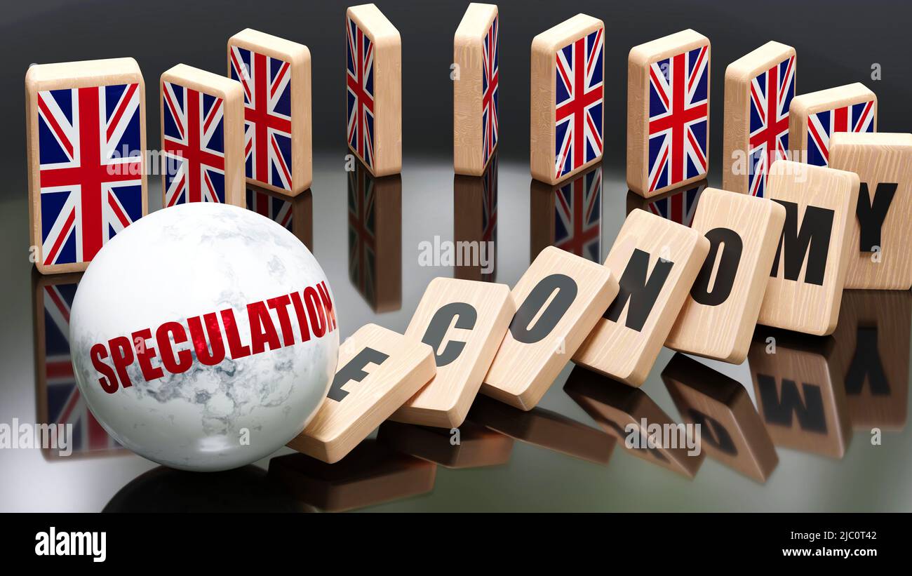 Uk England And Speculation Economy And Domino Effect Chain Reaction