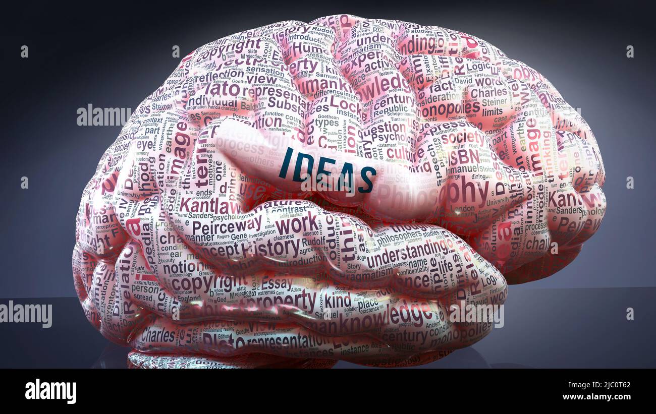 Human brain ideas concepts hi-res stock photography and images - Alamy