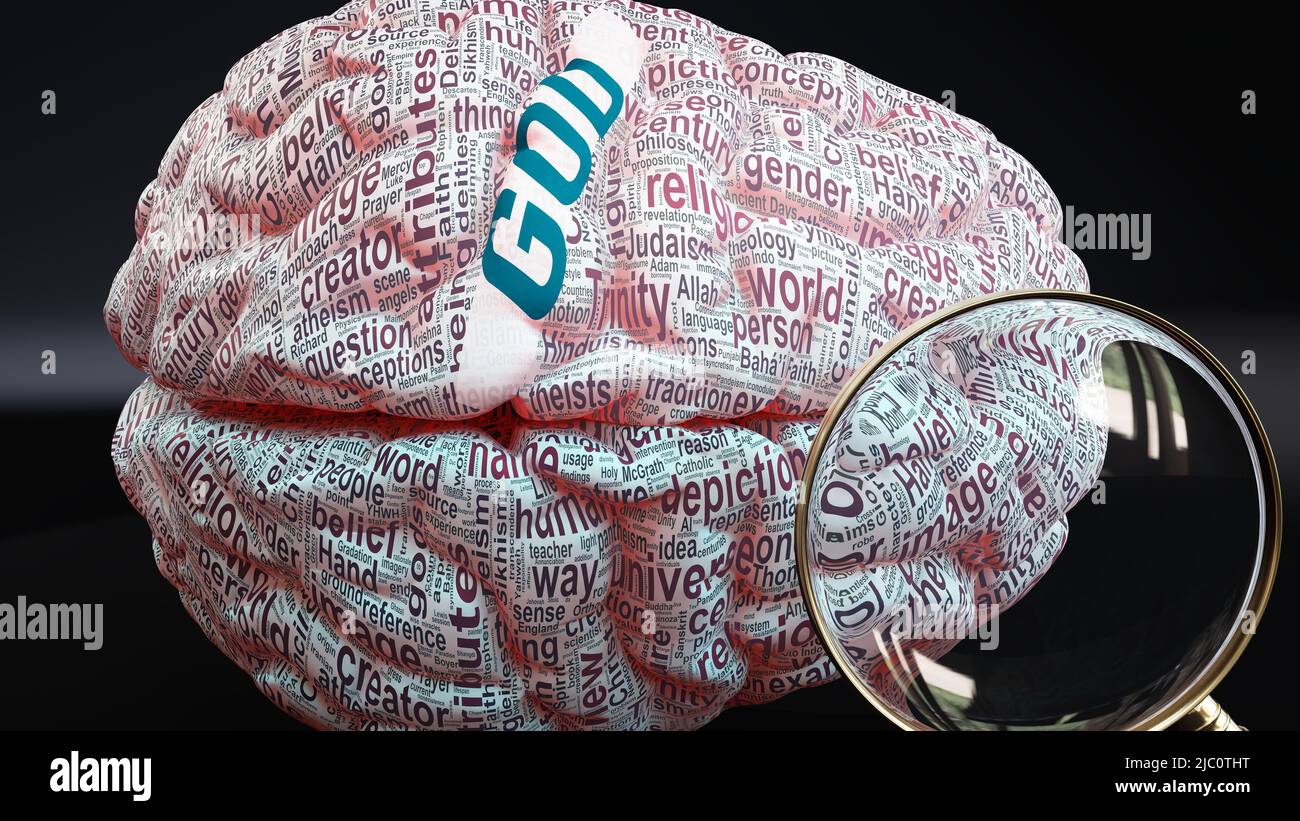 God in human brain, a concept showing hundreds of crucial words related ...