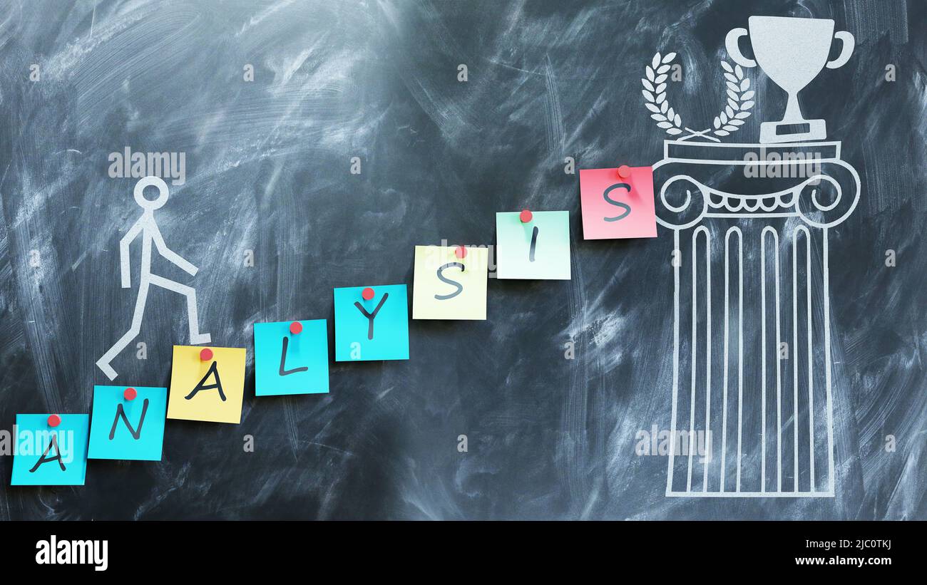 Analysis make steps to success, wealth and prosperity in personal and ...