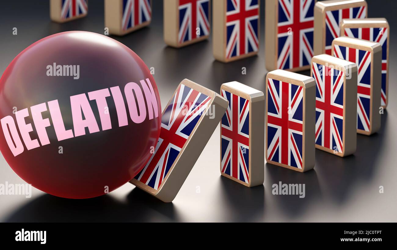 UK England and deflation, causing a national problem and a falling ...