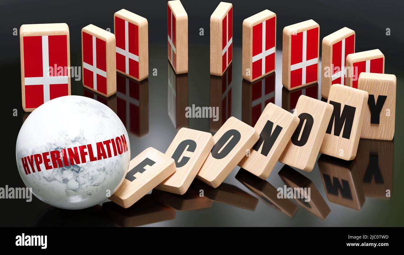 Denmark And Hyperinflation Economy And Domino Effect Chain Reaction