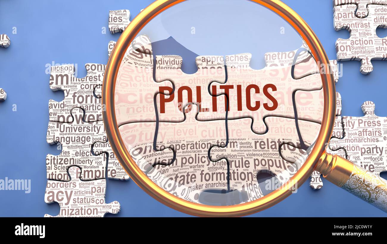 Politics as a complex and multipart topic under close inspection ...